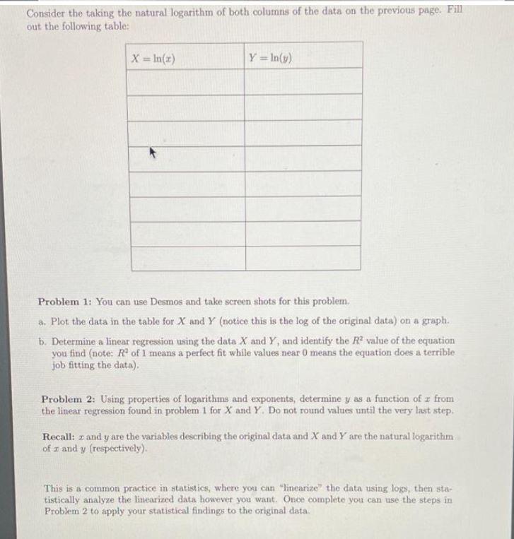Solved Consider the taking the natural logarithm of both | Chegg.com