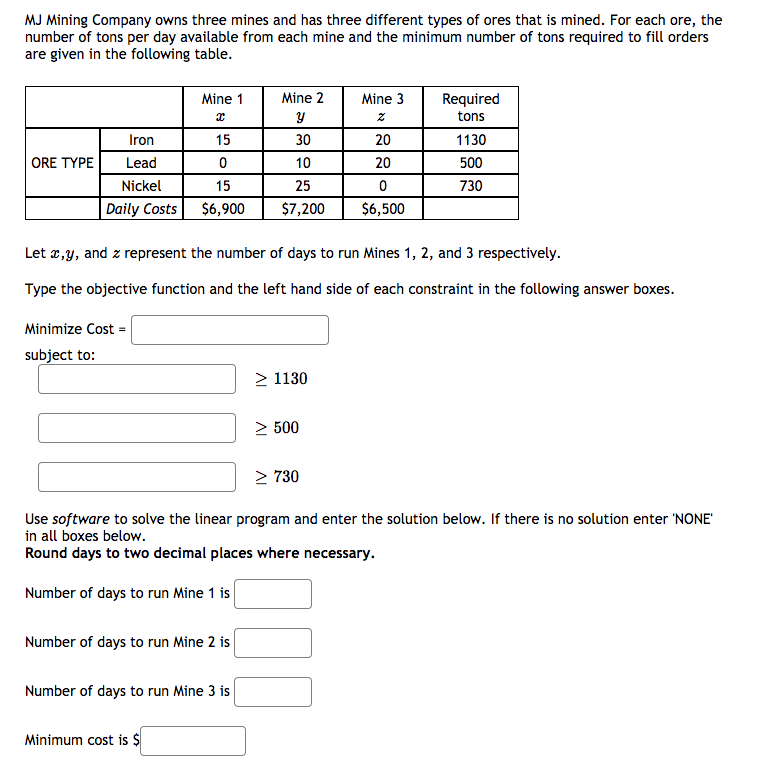 Solved MJ Mining Company owns three mines and has three | Chegg.com
