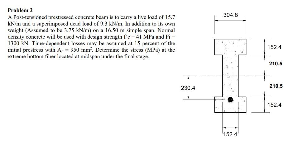 Solved Problem 2 A Post-tensioned prestressed concrete beam | Chegg.com