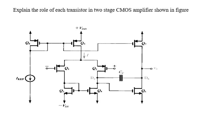 Solved Explain the role of each transistor in two stage CMOS | Chegg.com
