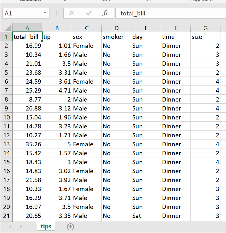 Solved Analyze the factors that affect the tipping of | Chegg.com