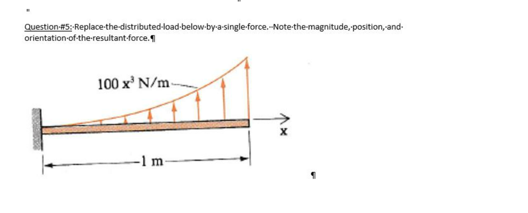 Solved the distributed load function is (100x3) with units | Chegg.com
