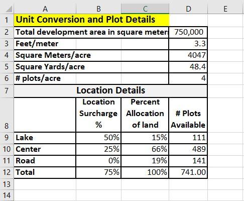 4. Write an Excel formula in cell Customers!I5 to be | Chegg.com