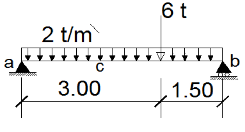 Solved calculate the maximum deflection using double | Chegg.com