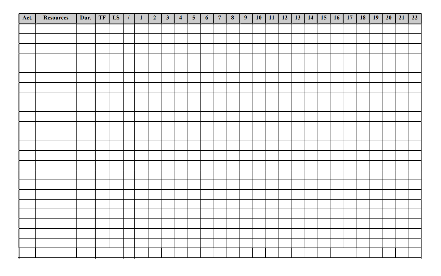 Solved 1. Solve the following resource scheduling problem by | Chegg.com
