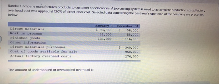 Solved Randall Company manufactures products to customer | Chegg.com