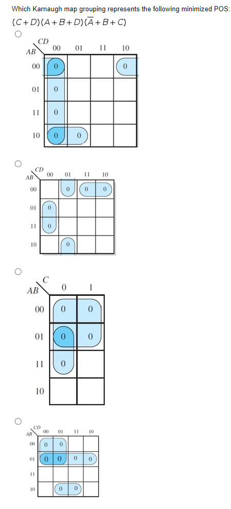 Solved Which Karnaugh map grouping represents the following | Chegg.com