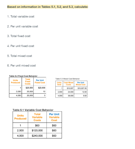 Solved Based on information in Tables 5.1, 5.2, ﻿and 5.3, | Chegg.com