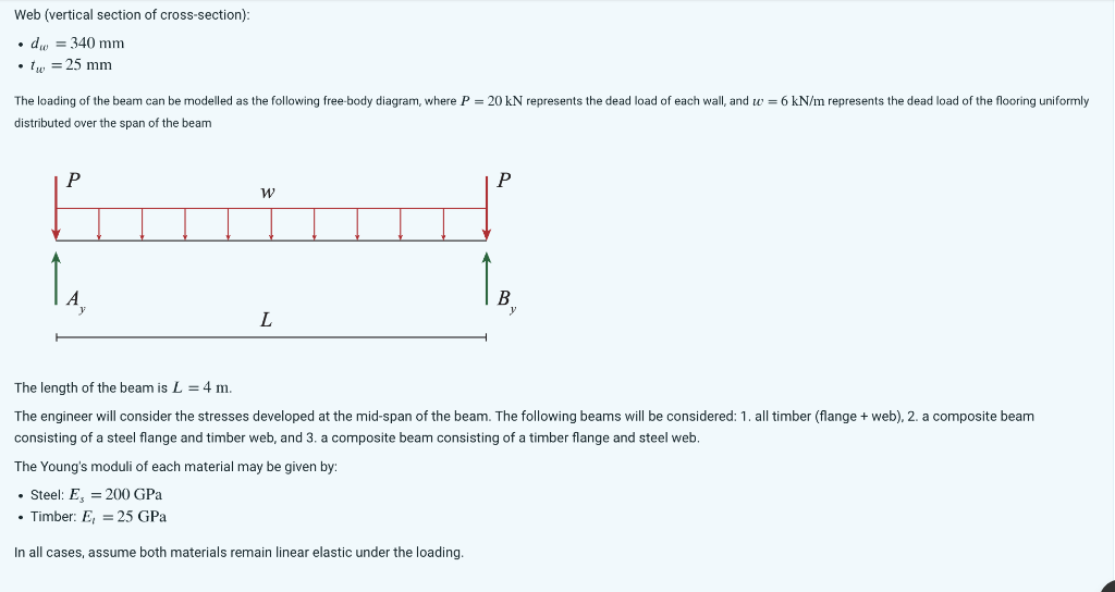 Solved Weekly Online Assignment - Week 6 - Composite Beam | Chegg.com