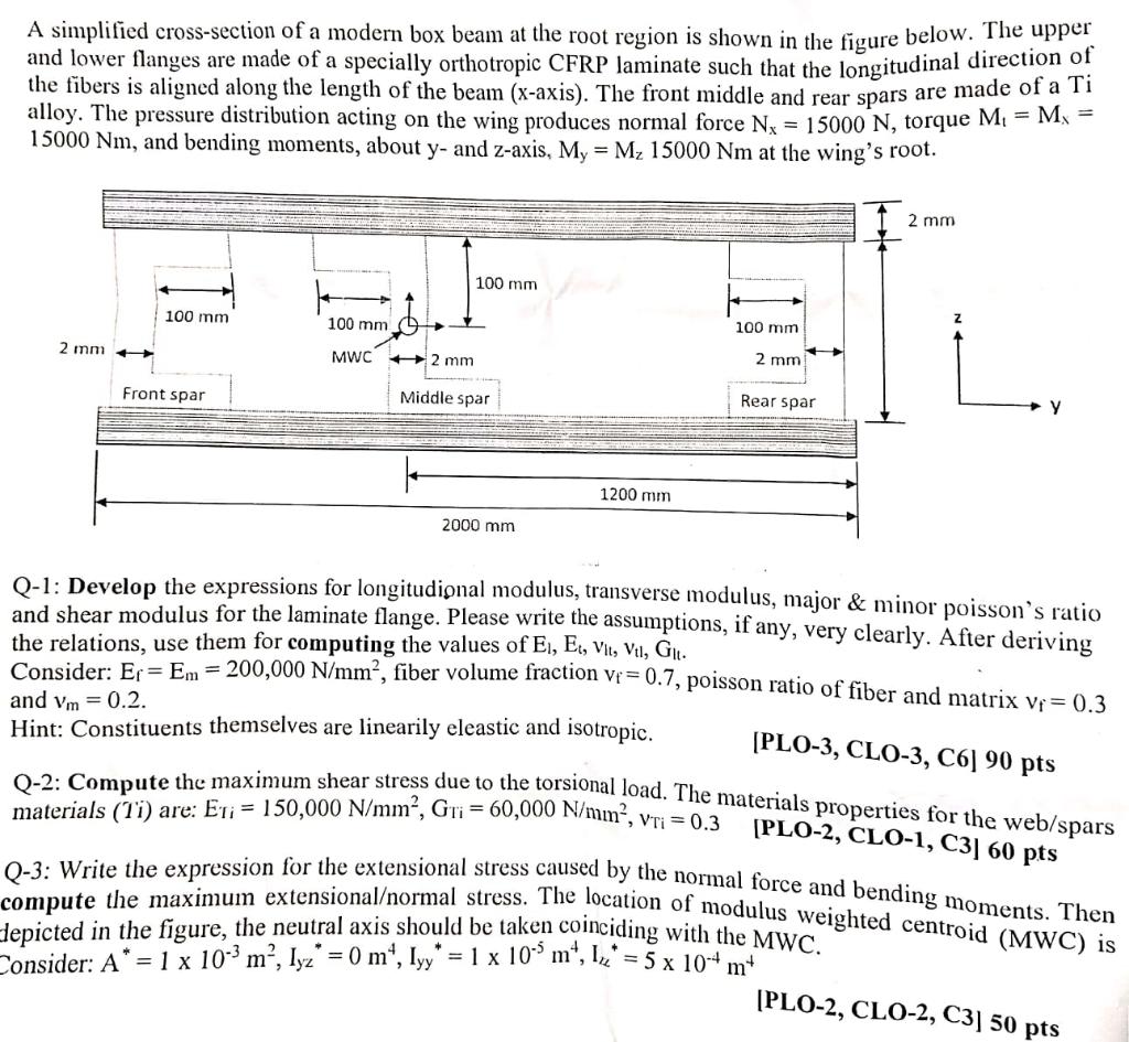 ANSWER TO QUESTION NO 3 ONLY AND DO IT | Chegg.com