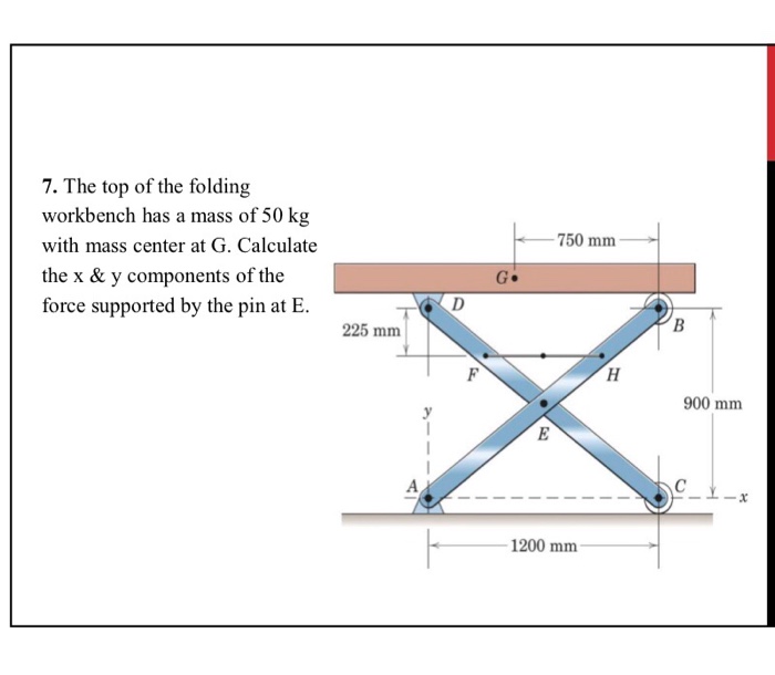 Solved 7. The top of the folding workbench has a mass of 50 | Chegg.com