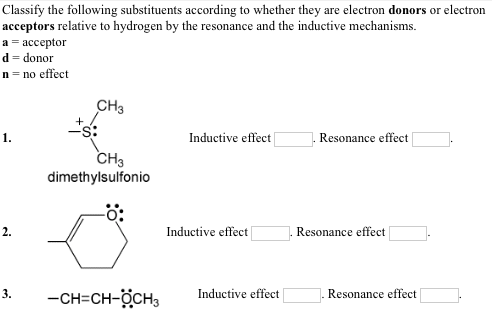 Solved Classify the following substituents according to | Chegg.com
