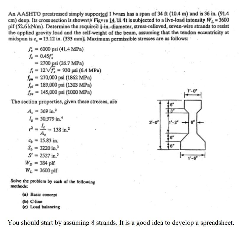 Solved 6" An AASHTO prestressed simply supported I hram has | Chegg.com