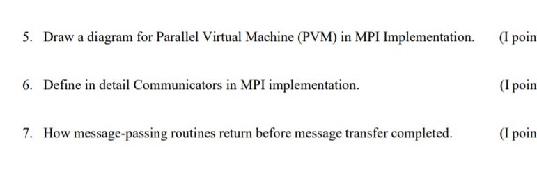 Solved 5. Draw a diagram for Parallel Virtual Machine (PVM) | Chegg.com