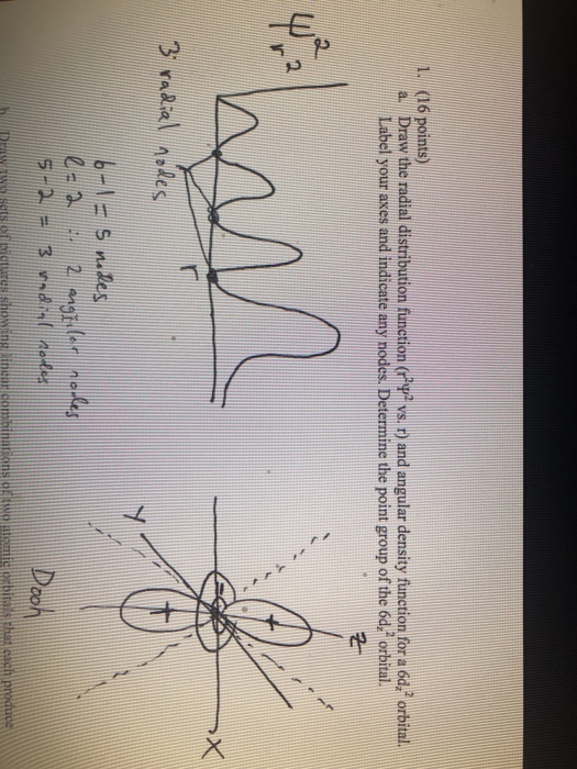 Solved 1. (16 points) a. Draw the radial distribution | Chegg.com