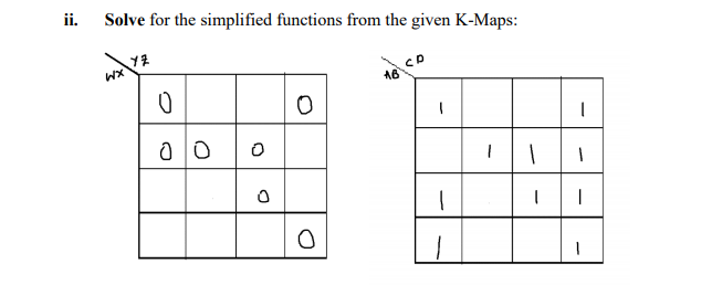 Solved ii. Solve for the simplified functions from the given | Chegg.com