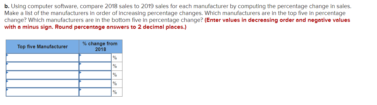 MarkLines is an online portal (www.marklines.com) | Chegg.com