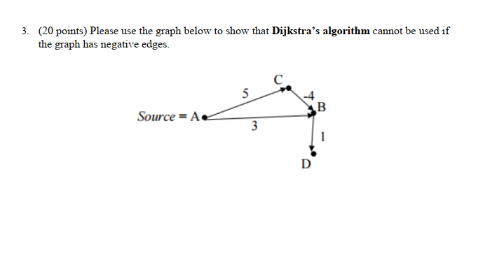 Solved 3. (20 points) Please use the graph below to show | Chegg.com