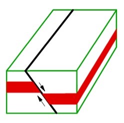 Solved for my intro to geology classanswer the following 8 | Chegg.com