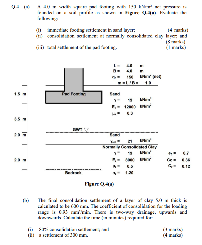 Solved (a) A 4.0 m width square pad footing with 150kN/m2 | Chegg.com