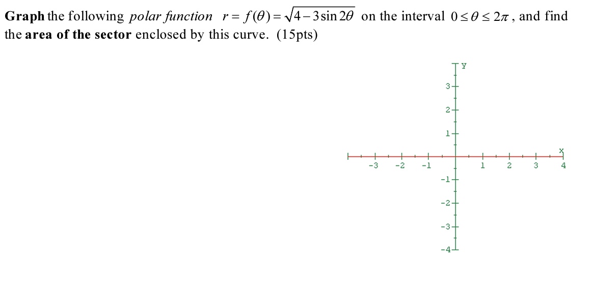 Solved Graph the following polar function r=f(θ)=4−3sin2θ on | Chegg.com