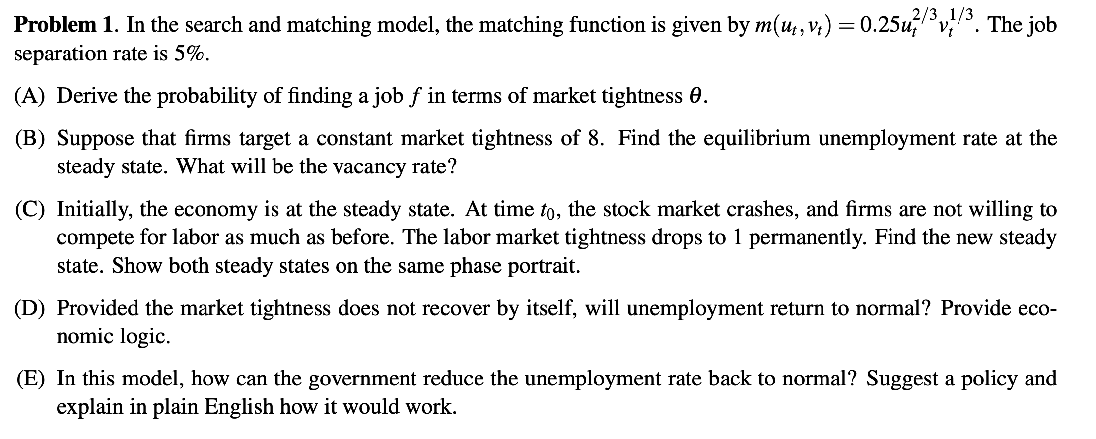 Solved Problem 1. In the search and matching model, the | Chegg.com