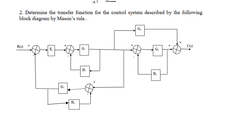 Solved 2. Determine the transfer function for the control | Chegg.com