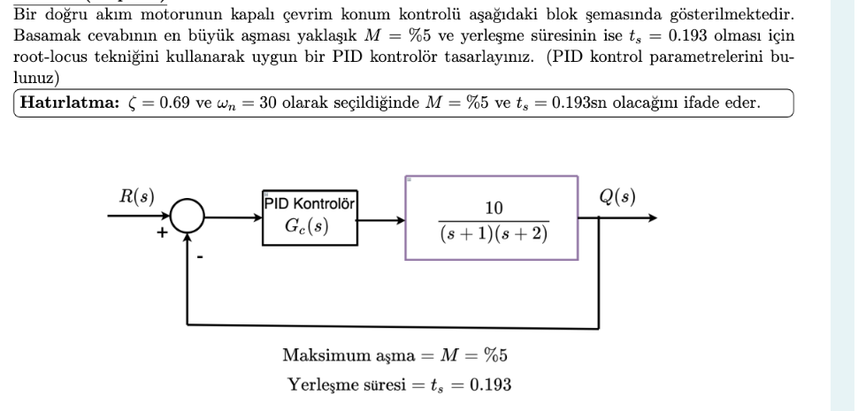 Solved Bir doğru akım motorunun kapalı çevrim konum kontrolü | Chegg.com