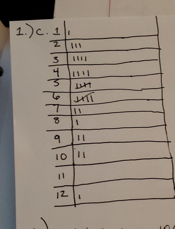 Solved i dont understand how to find the answers to e and f | Chegg.com