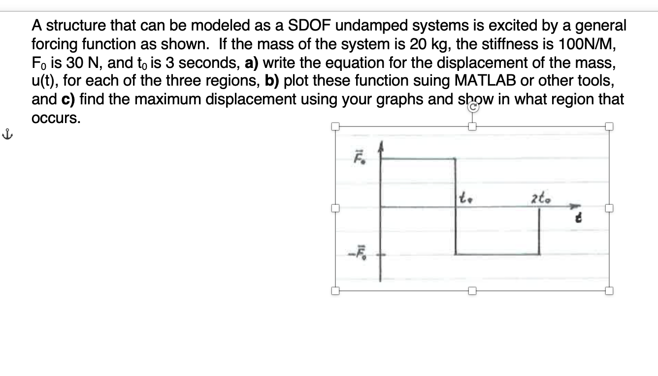 A structure that can be modeled as a SDOF undamped | Chegg.com