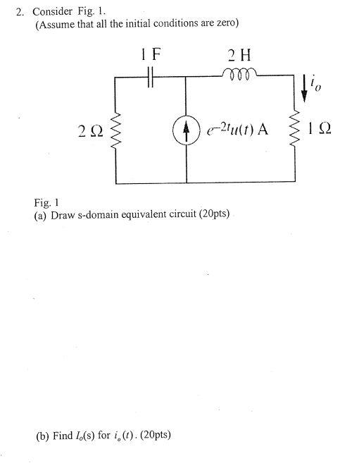 Solved 2. Consider Fig. 1. (Assume that all the initial | Chegg.com
