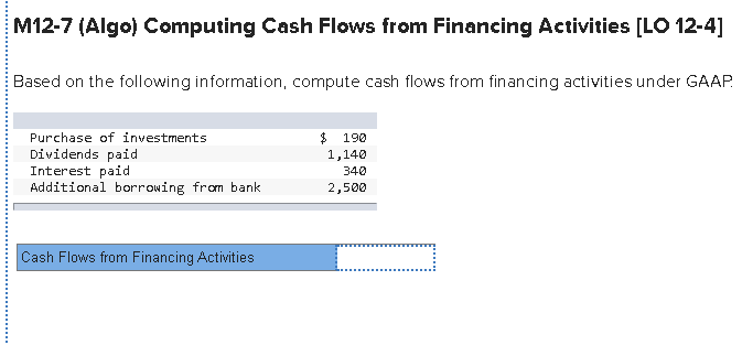 Solved M12-7 (Algo) Computing Cash Flows from Financing | Chegg.com