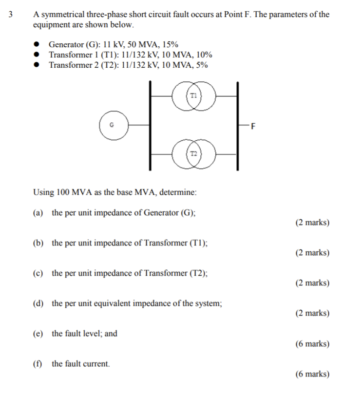 Solved 3 A symmetrical three-phase short circuit fault | Chegg.com