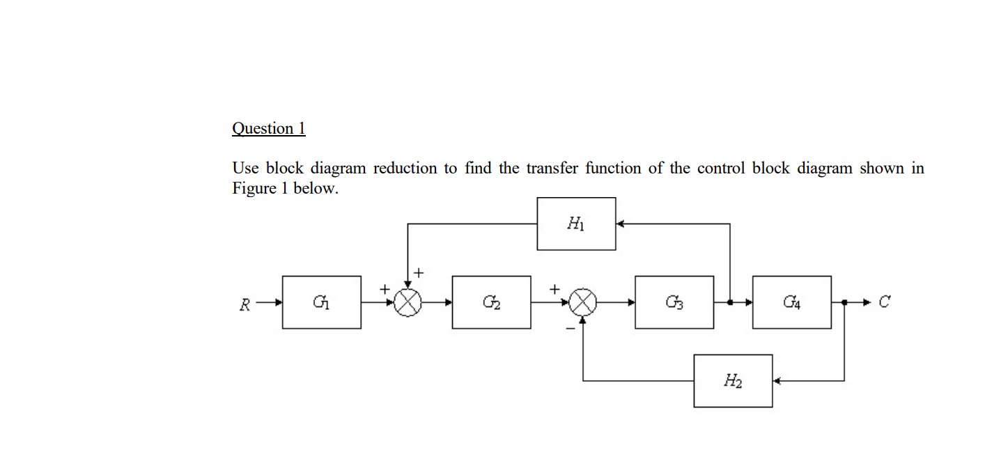 Solved Question 1 Use block diagram reduction to find the | Chegg.com