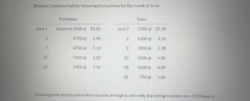 Solved Blossom Company had the following transactions for | Chegg.com