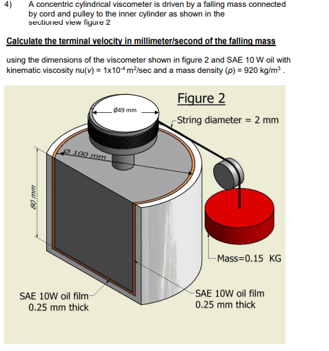 Solved 4) A concentric cylindrical viscometer is driven by a | Chegg.com