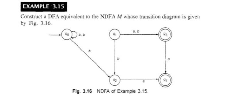 Solved EXAMPLE 3.15 Construct a DFA equivalent to the NDFA M | Chegg.com Solved EXAMPLE 3.15 Construct a DFA equivalent to the NDFA M | Chegg.com