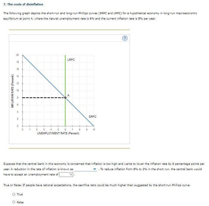 Solved 7. The costs of disinflation The following graph | Chegg.com