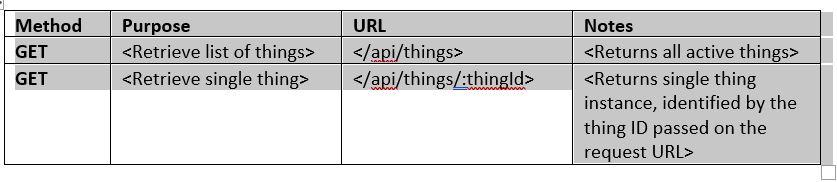 Solved Exposing RESTful endpoints is a design approach to | Chegg.com