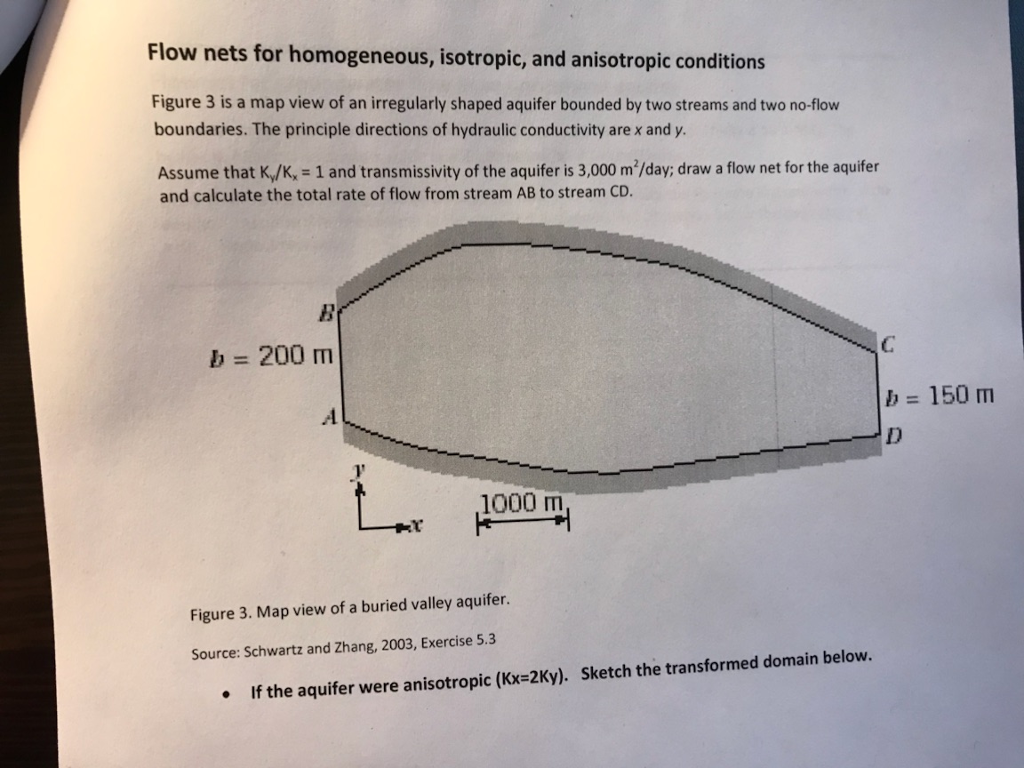 Solved Please draw two separate flow nets for the following | Chegg.com