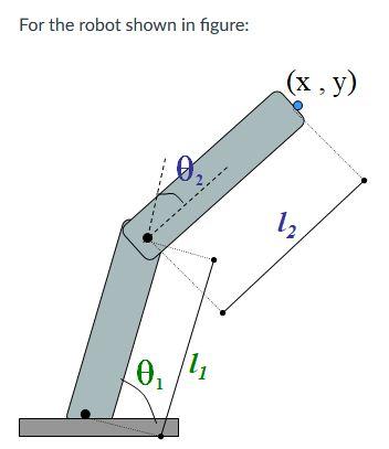 Solved 1. Obtain the dynamical equations using state state | Chegg.com