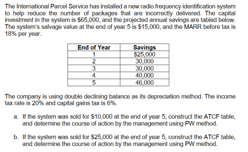 Solved solve it manually and give step by step | Chegg.com