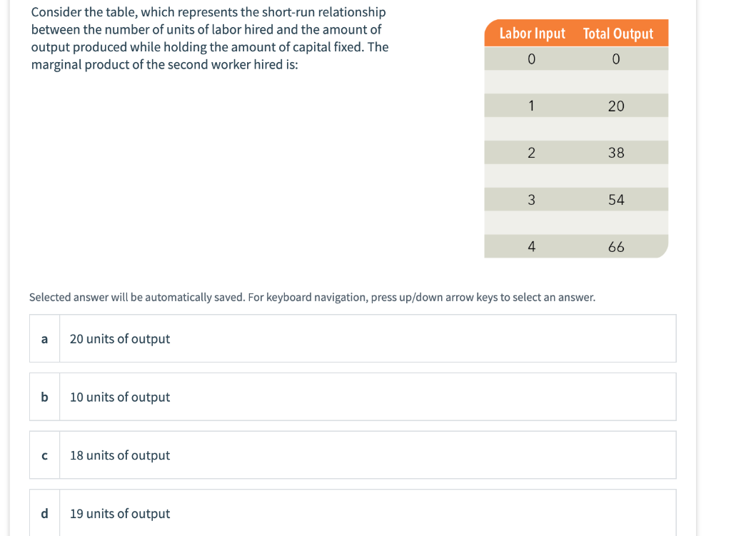 Solved In this table, the fixed cost of production is:At a | Chegg.com