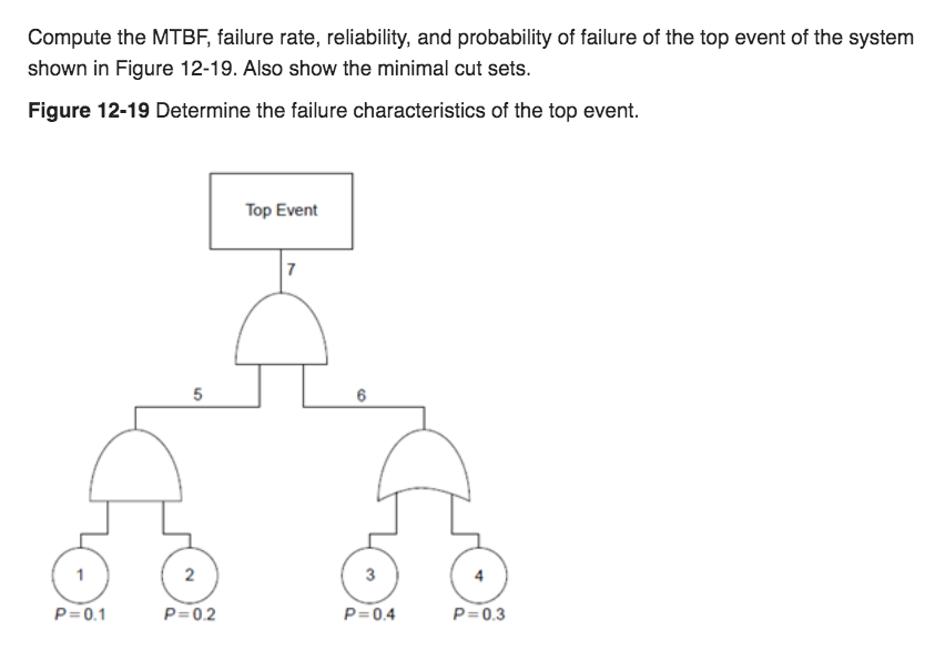 Compute the MTBF, failure rate, reliability, and | Chegg.com