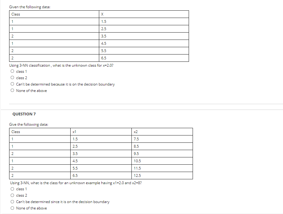Solved QUESTION 1 What would be the optimal binary split for | Chegg.com
