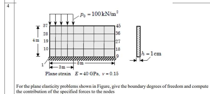 Solved For The Plane Elasticity Problems Shown In Figure