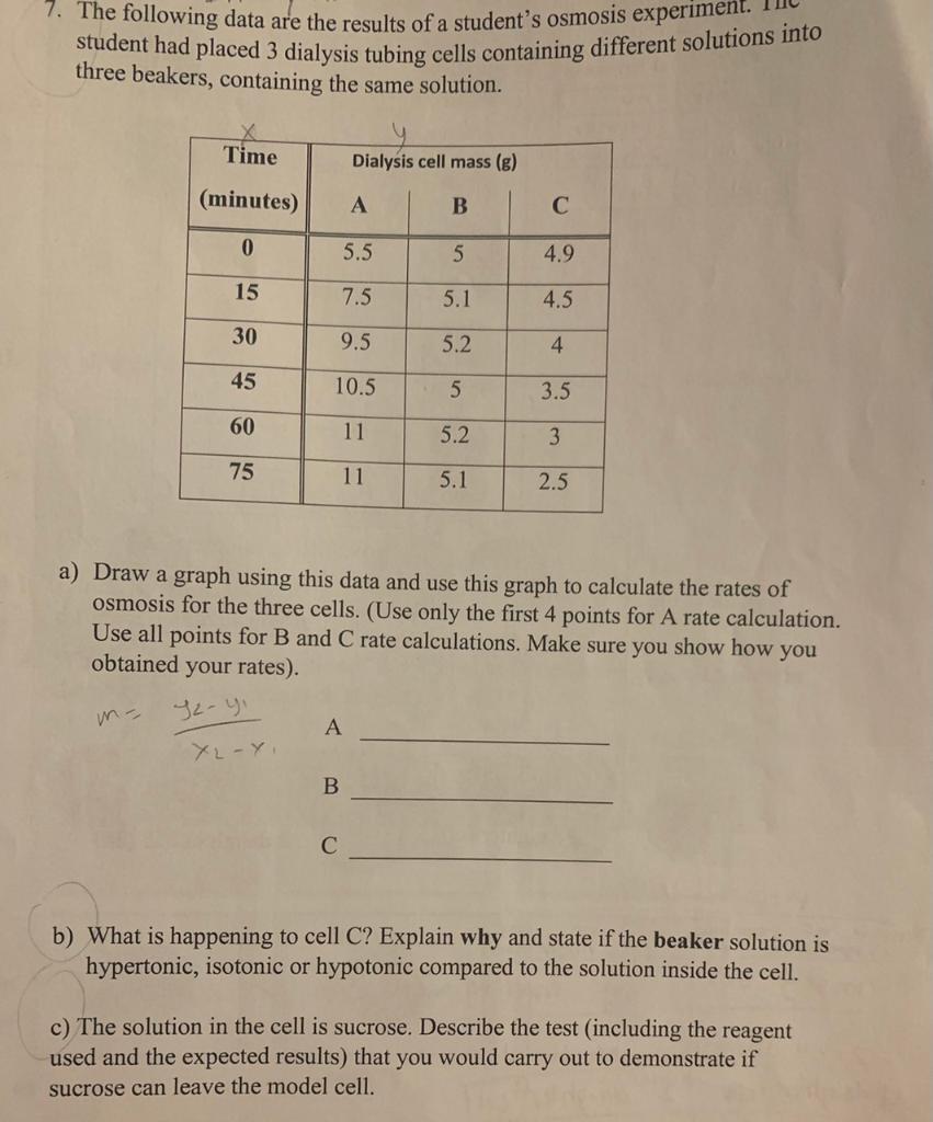 Solved 7. The following data are the results of a student's | Chegg.com
