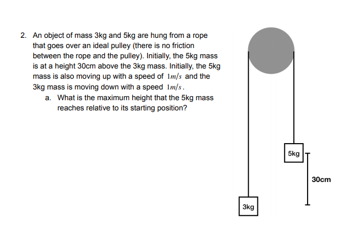 Solved 2. An object of mass 3kg and 5kg are hung from a rope | Chegg.com