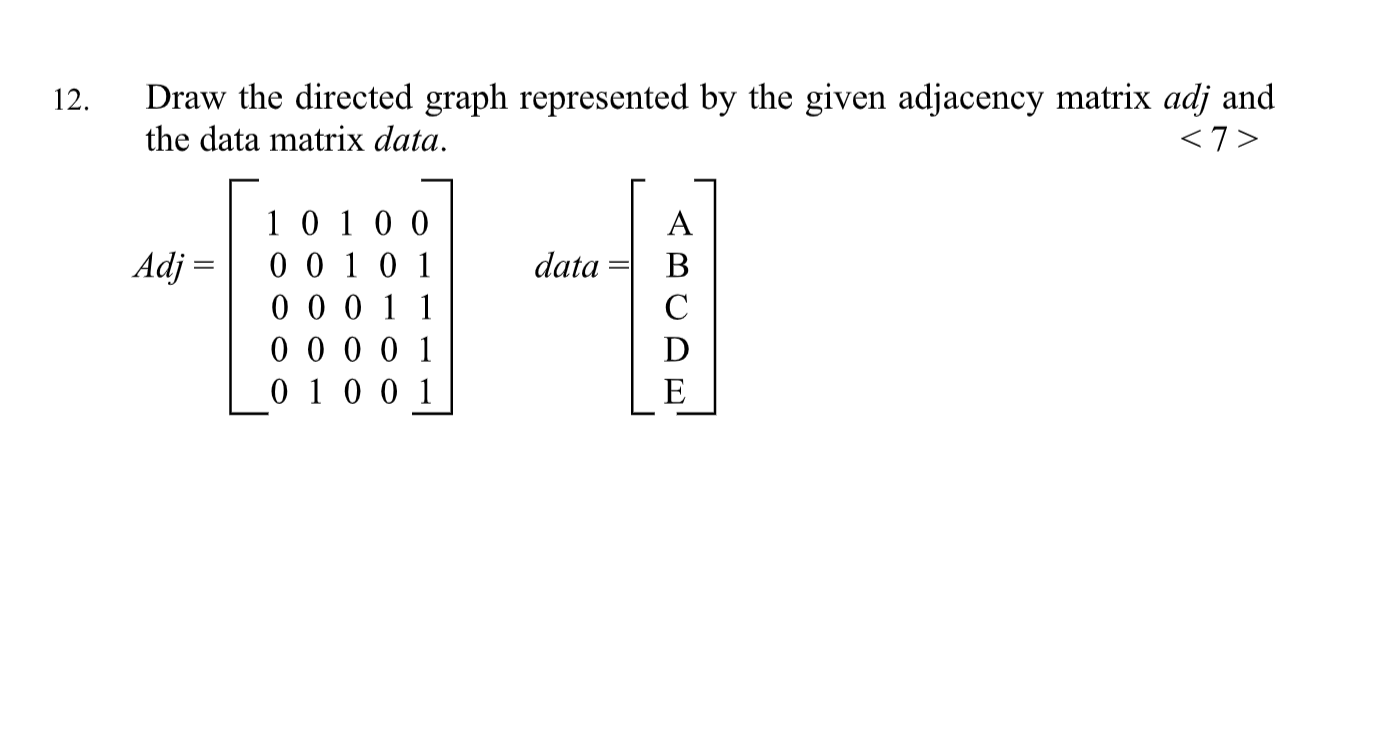 Solved 12. Draw the directed graph represented by the given | Chegg.com