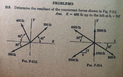 Solved PROBLEMS 213. Determine the resultant of the | Chegg.com